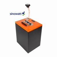 China Custom 48V 50Ah 60V 45Ah 72V 60Ah Lithium Ion Bike Battery Pack 35ah 80ah 100ah ATV Motorcycle Battery for sale