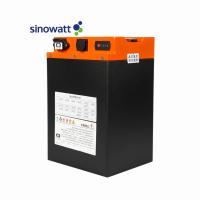 China Custom 48V 50Ah 60V 45Ah 72V 60Ah Lithium Ion Bike Battery Pack 35ah 80ah 100ah ATV Motorcycle Battery for sale
