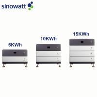 China Manufacturer 48V 100Ah 200Ah 300Ah Stackable 51.2V 5Kwh 10Kwh 15Kwh LiFePO4 Battery for Solar Home Energy Storage Use for sale