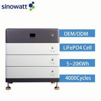 China LiFePO4 Battery 12V 24V 36V 48V 20AH 30AH 50AH 60AH 100AH 120AH 150AH 200AH 300AH 400AH Energy Storage Battery for sale