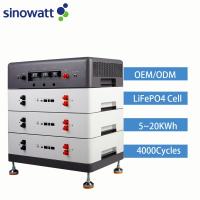 China LiFePO4 Battery 12V 24V 36V 48V 20AH 30AH 50AH 60AH 100AH 120AH 150AH 200AH 300AH 400AH Energy Storage Battery for sale