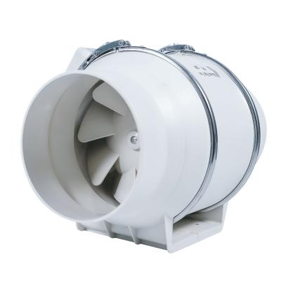 China 200mm Steel Housing Centrifugal Inline Duct Fan AC 120V 220V for Industrial Ventilation for sale