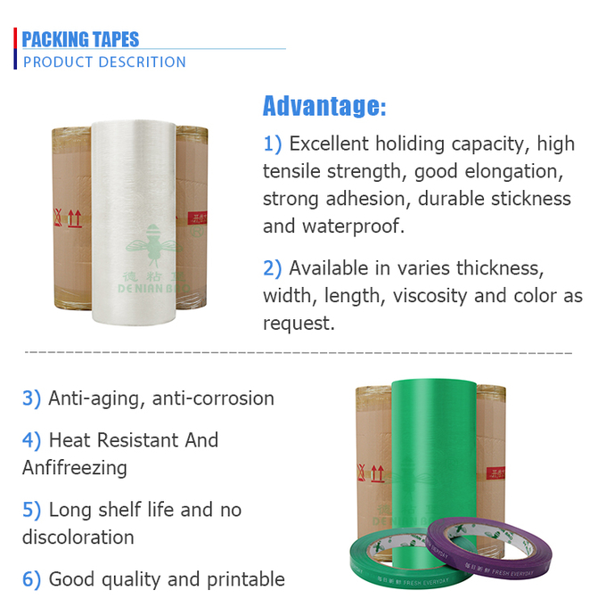 Super Clear Tape The Perfect Blend of Transparency and Adhesion 1