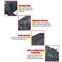China Outdoor Waterproof Gobo Projector 300W for Architectural, Landscape and Decorative Lighting for sale