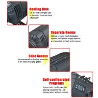 China Outdoor Waterproof Gobo Projector 300W for Architectural, Landscape and Decorative Lighting for sale