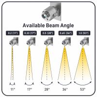 China Outdoor Solar Powered LED Gobo Projector IP65 Waterproof Premium Logo Projection Light for Garden Landscape for sale