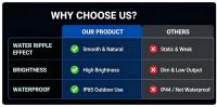 China New Items Very Good Effect Rgbw City Color Bar Landscape Wash Stage Led Water Wave Light for sale