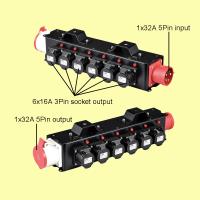 China Nebula PB031 32A 5P 6X16A Portable Power Distribution Distro Box with Robust Steel Housing for sale