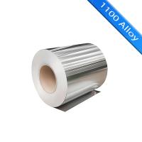 China Pure 1100 H18 Aluminum Alloy Coil Aluminum Sheet Roll For HVAC Systems for sale