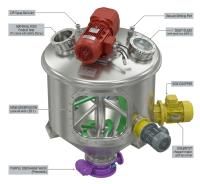 China Doebritz High-Efficiency Vertical Powder Mixer with Lightning-Fast Mixing, Flawless Homogeneity, and Ultra-Low Residue for sale