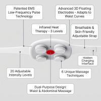 China ZN-WM02 Portable EMS Waist & Abdomen Massager with Heat Therapy & Infrared Technology for sale