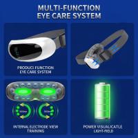 China ZN-TM01 Adult & Children, Kids Pro Eye Massager: Advanced Optical Bates Training System for Eye Health for sale