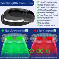 China ZN-TM01 Adult & Children, Kids Pro Eye Massager: Advanced Optical Bates Training System for Eye Health for sale