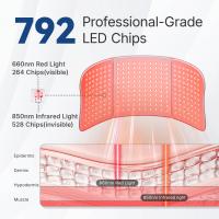 China ZN-GY07 Professional 36W Infrared Red Light Therapy Belt for Home Pain Relief and Recovery for sale