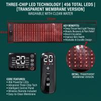 China ZN-LM05 Portable Rechargeable Red Light Therapy Mat with Vibration and Dual Wavelengths for sale