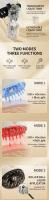 China ZN-HA22 Multi-Functional 3-in-1 EMS Red & Blue Light Scalp Head Massage Brush and Hair Growth Liquid Applicator for sale