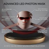 China ZN-CM09 4D Wireless LED Light Therapy Face Mask with Chin Coverage – 5 Wavelengths & Dual Controllers for Home Skin Rejuvenation for sale