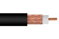 China Multicore Cable Communication Cable Rg59/RG6/Rg11 Coaxial  pvc shielded cable for sale