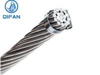 China 123.3mcm Aac Aluminum Conductors AAAC Aluminium Alloy Conductor 6201 for sale