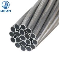 China Aluminium Alloy Conductor Aluminium Clad Invar Steel Reinforced Aacsr Htls Conductor for sale
