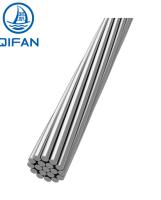 China 559.5mcm Aluminum Conductor Cable AAAC Alloy Conductor 6201 T81 Aluminum Cable for sale