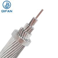 China Steel Reinforced Aluminum Alloy Conductor Cable 336 ACSR for sale