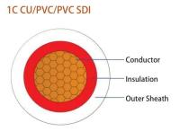 China Fire Resistant Cable PVC SDI Cable  450/750 V, 1/C, Australian Cu/V-90/PVC Power Cable (AS/NZS 5000.2) for sale