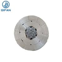 China Aluminum Conductor Super Thermal Alloy Conductor Invar Reinforced (STACIR) Conductor for sale