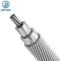 China Aluminum Conductor Super Thermal Alloy Conductor Invar Reinforced (STACIR) Conductor for sale