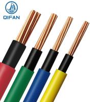 China Fire Resistant 1.5mm SDI Single Core Double Insulated Electrical Wire 450/750V PVC/PVC (RED/WHITE) for sale