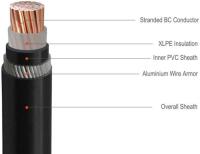 China 18/30 (36) Kv 50mm2 Copper Aluminum Conductor Single Core XLPE Insulated Unarmored Cable for sale