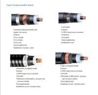 China 800mm2 XLPE Insulated Welding Corrugated Aluminium-Sheathing Flame-Retardance PVC/PE Sheathed Power Cable for sale