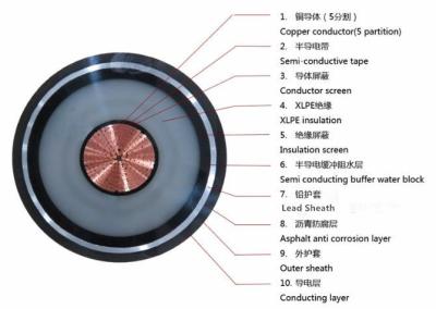 China Power Cable Copper Core XLPE Insulated Lead Sheath and PVC Outer Sheath High Voltage Cable IEC 608 for sale