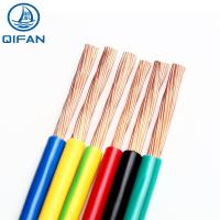 China Building Wire Cable H07V-K H07V-R Nya Nyaf PVC Copper Wire Earth Wire Building Wire for sale