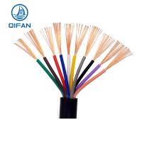 China NBR 247-5 PVC Insulated Flexible Cable Rvv for sale