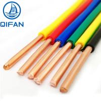 China TUV Certificate H07V-U H07V-K PVC Building Electrical Wire Factory Price for sale