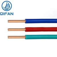 China TUV Certificate H07V-U Solid Conductor PVC Building Electrical Wire Factory Price for sale