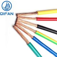 China Building Wire Cable TUV Certificate H07V-K Class 5 PVC Building Electrical Wire for sale