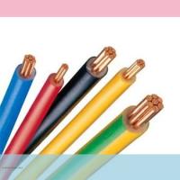 China Building Wire Cable Two Layer PVC Insulation Electrical Cable Wire Single Core Stranded Copper for sale