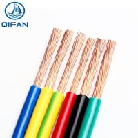 China Building Wire Cable 1.5 Stranded House Wiring Building Wire 300/500V for sale