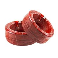 China 14AWG 2.5mm2 Stranded Copper Conductor PVC Insulated Red Color Building Wire For Household for sale