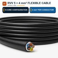 China 5x4mm2 5 Core Flexible Cable Transmission Control PVC Sheathed Stranded Copper Conductor for sale