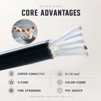 China 0.6/1kV ZC-YJV 5x16mm²‌ Copper XLPE PVC Flame-Retardant Power Cable for Residential Main Distribution for sale