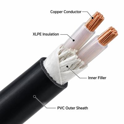 China 2 X 50mm2 2 Core Shielded Cable Pvc Jacket Wire For Construction Power for sale