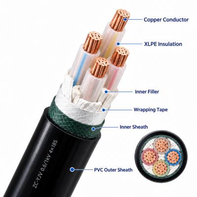 China ZR-YJV 4x95mm² Flame Retardant Copper Core Power Cable for Industrial Construction for sale