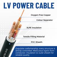 China 5x16mm2 5 Cores Cable Copper Xlpe Insulated Armoured  For Building MEP Works for sale