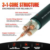 China 3x25mm2+1x16mm2 25 Sq Mm 4 Core Cable For Three Phase Retrofit Projects for sale