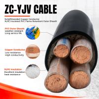 China 3×120mm2+1×70mm2 4 Cores Cable Power Distribution Flame Retardant XLPE Insulated Copper for sale