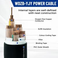 China Construction Site Power Cable ZR-YJV 4x35mm²+1x16mm² Flame Retardant Copper XLPE for sale