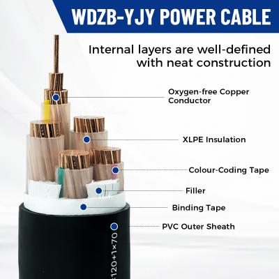 China Construction Site Power Cable ZR-YJV 4x35mm²+1x16mm² Flame Retardant Copper XLPE for sale